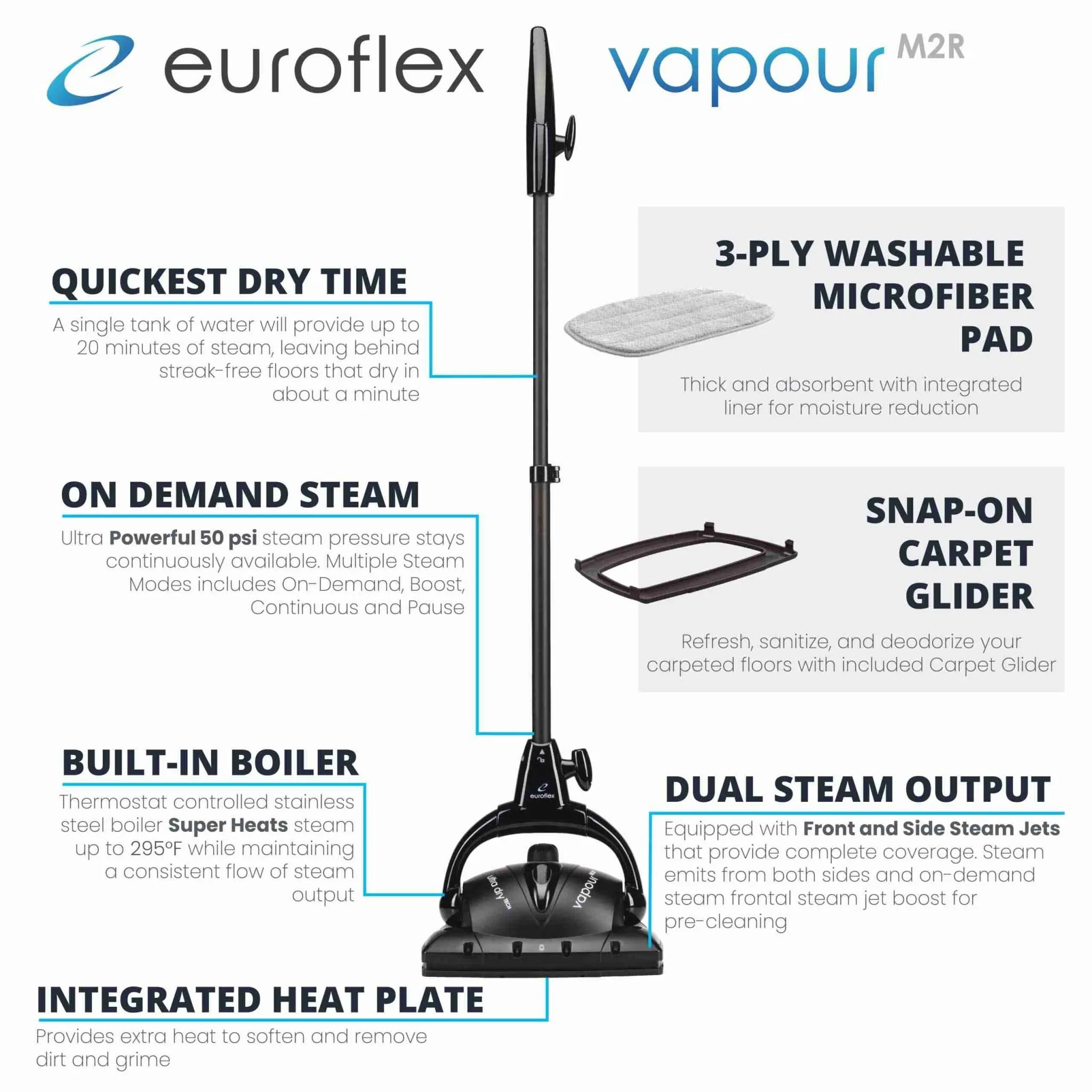 Euroflex - The World's Best Steam Mops & Steam Cleaners